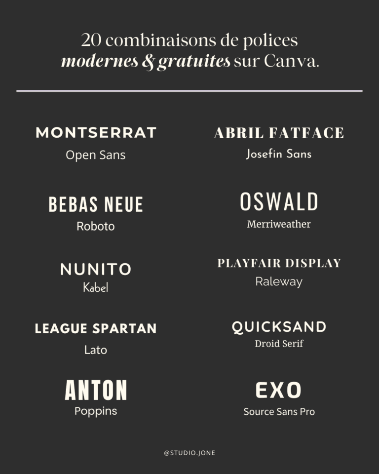 20 Combinaisons de polices modernes et gratuites sur Canva