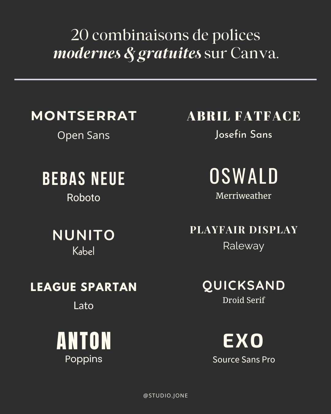 20 Combinaisons de polices modernes et gratuites sur Canva